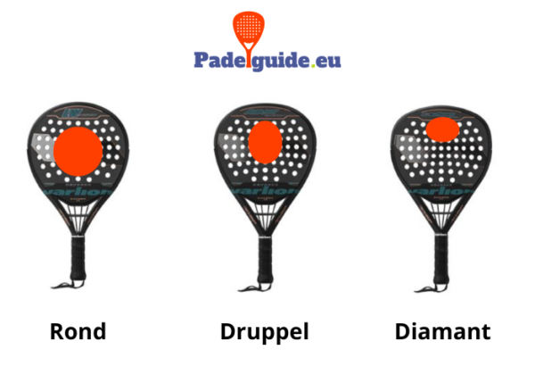 Padelracket kiezen: welk padelracket past bij jou? - Padelguide.eu