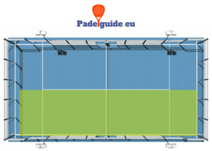 Padel 1 tegen 1 : zo speel je padel met 2 personen - Padelguide.eu